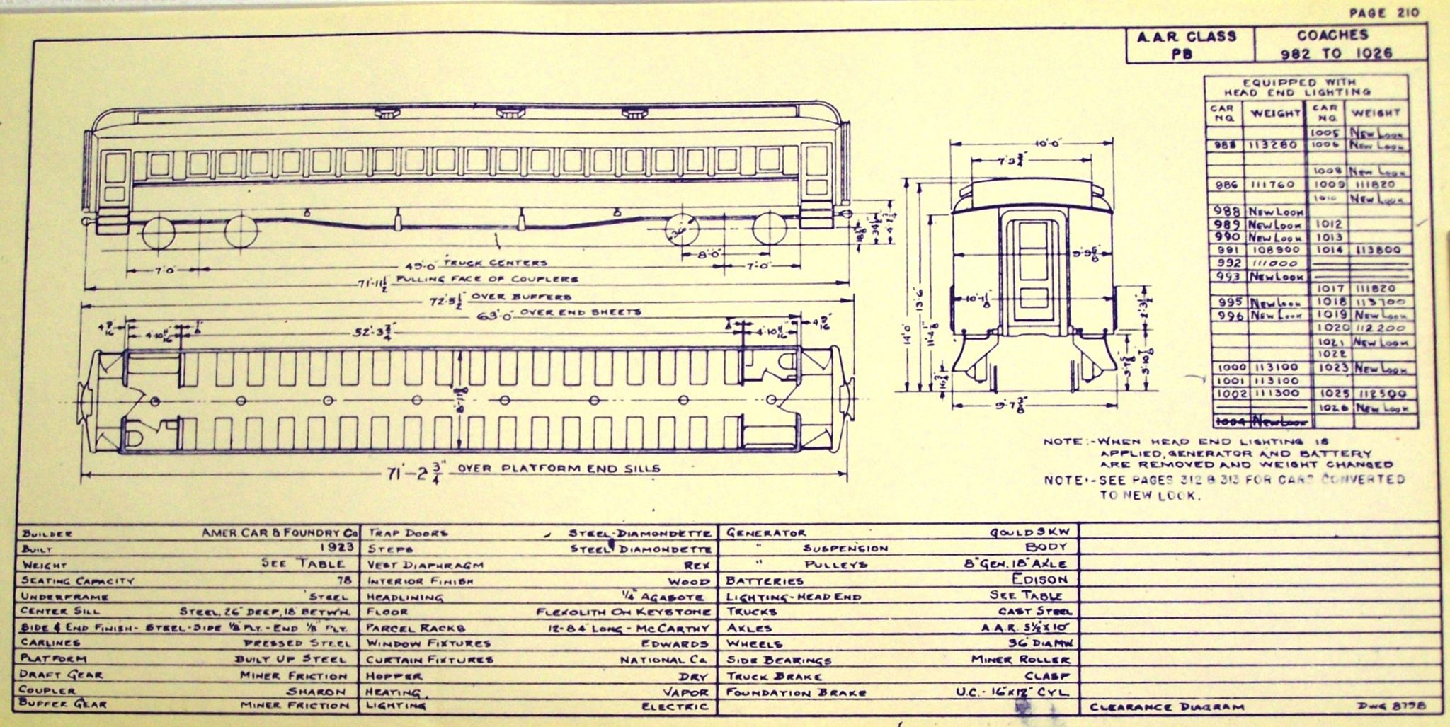 CNJ Coach 1001 – Whippany Railway Museum