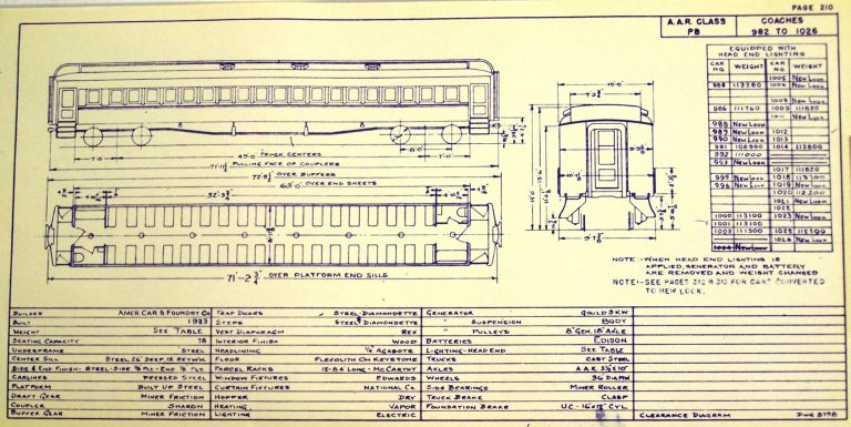 CNJ Coach 1001 – Whippany Railway Museum