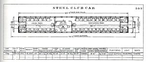 Lackawanna Subscription Club Car #2454 – Whippany Railway Museum