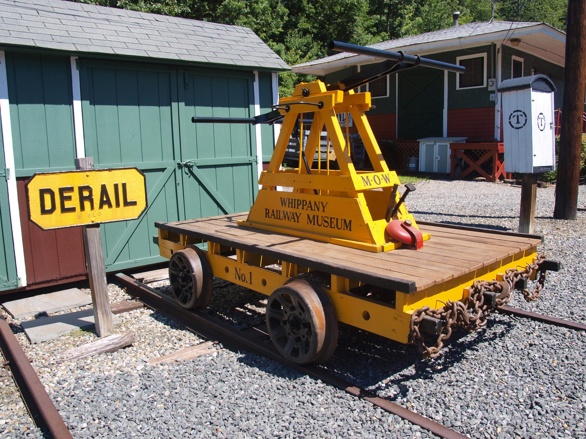 Handcars – Whippany Railway Museum